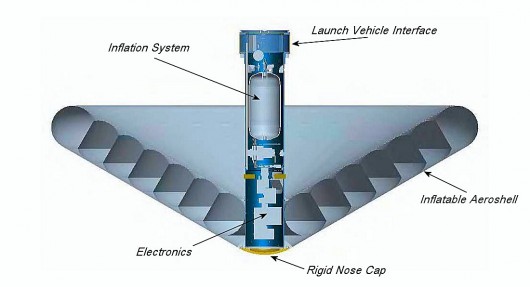Suburban spaceman: NASA to test IRVE-3 Inflatable Re-entry system