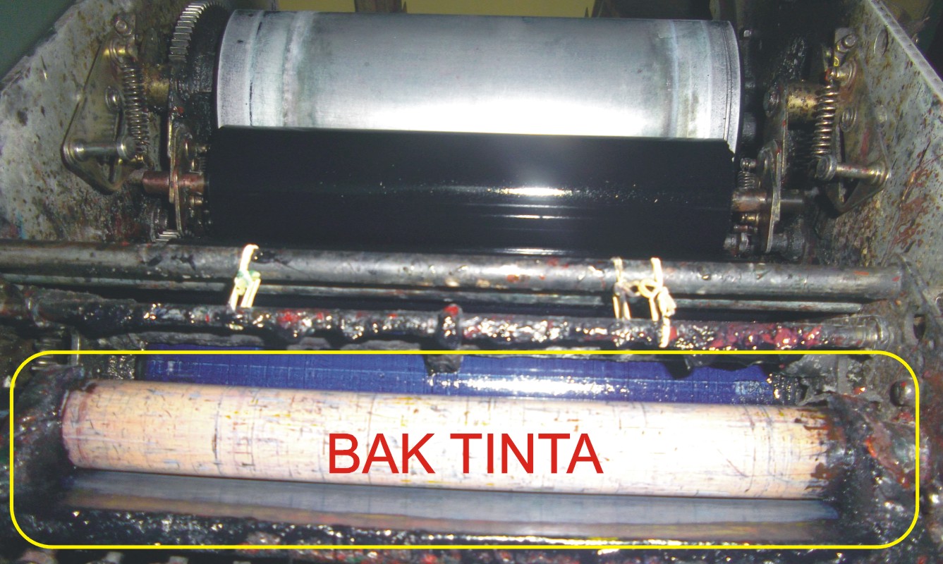 Teknik Grafika: CARA MENGGUNAKAN MESIN OFFSET TOKO 820