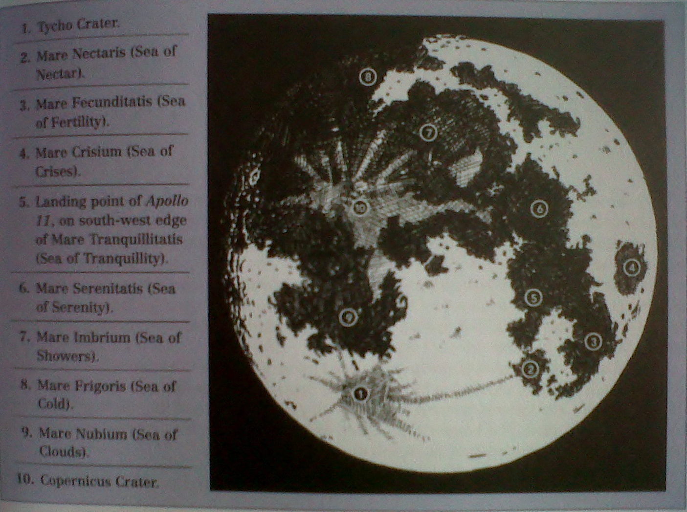 StudentAstro: Lunar Geography