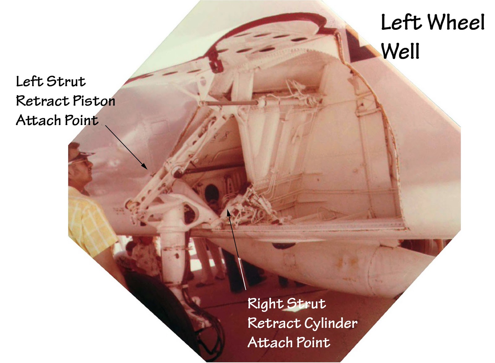 Tailhook Topics: Douglas A3D Skywarrior Main Landing Gear Wheel Wells ...