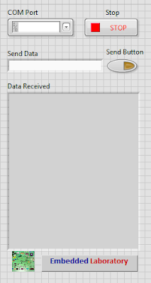 Serial Communication Using LabVIEW - Embedded Laboratory