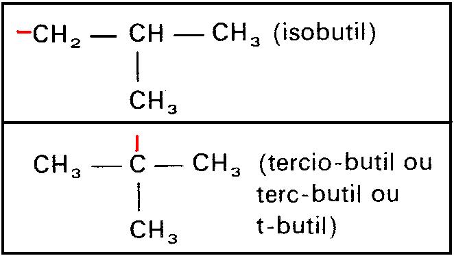 QUÍMICA ENSINADA: Nomenclatura de Compostos Orgânicos - Regras Básicas ...