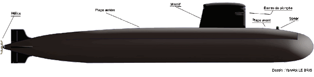 Submarine Matters: Would Australia Buying French Rubis (SSN) Submarines ...