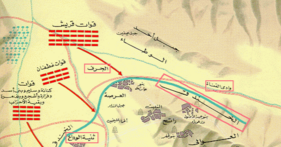 Hazrat Muhammad (Peace Be Upon Him) BATTLES OF BADR, UHUD AND AHZAB ...