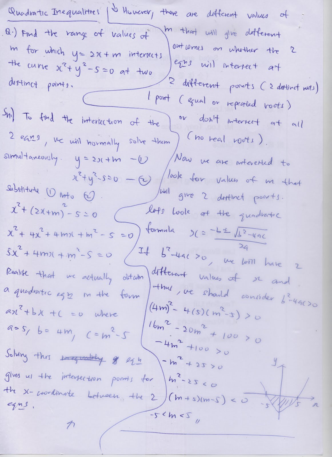 THE MATHS CLINIC Quadratic Inequalities the-maths-clinic-quadratic-inequalities
