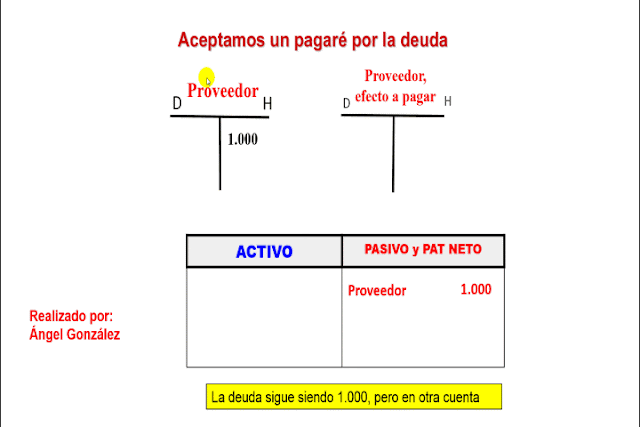 Contabilidad y Excel: 2020