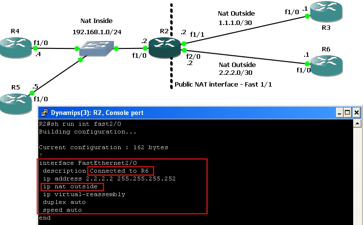 IT Blogtorials: Configuring NAT - NAT with route-maps