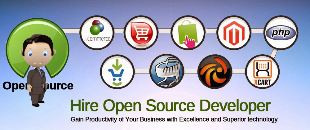 Hire Open Source Developer from Open Source Web Development Company India