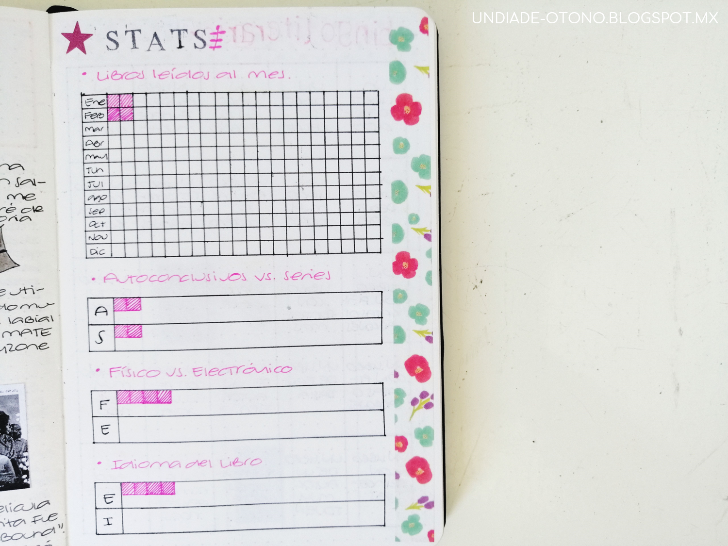 Ideas para comenzar un book journal - Un día de otoño