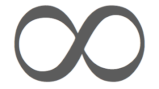 Hasta el infinito: Símbolo matemático del infinito
