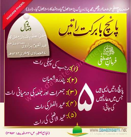 Bahar-e-Durood O Salam: Rajab al Murajab