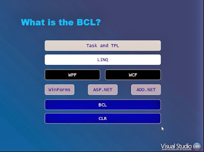 Allen Conway: Visual Studio LIVE! Orlando 2013 Day 2