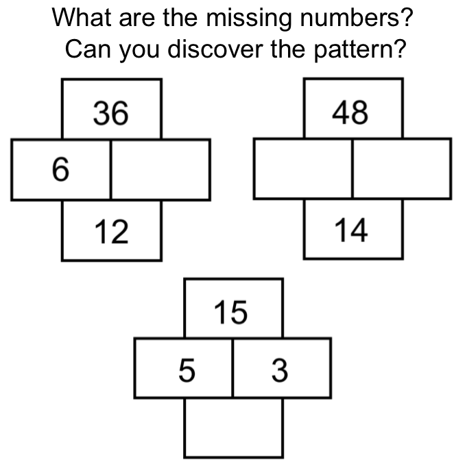 MathSnack: Close Reading in Mathematics