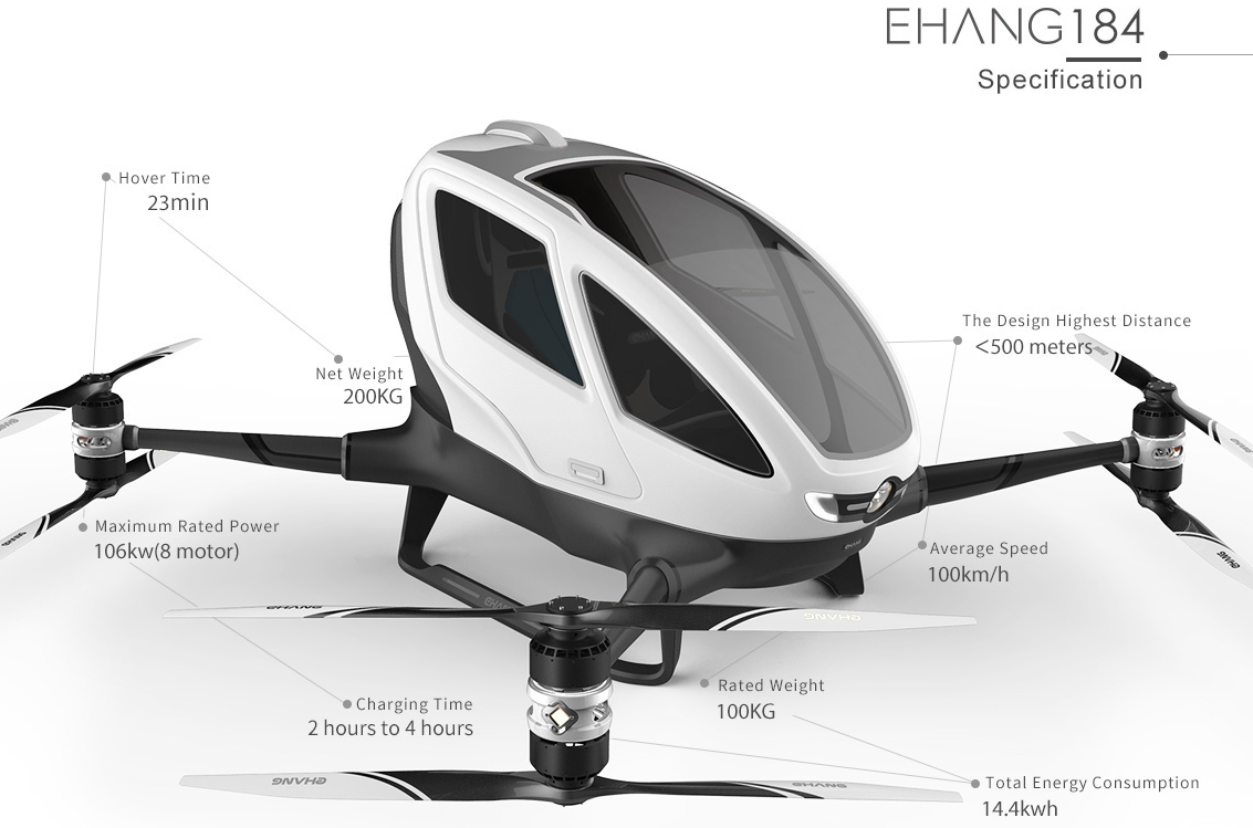 Drone able to transport humans shown at Consumer Electronics Show by ...