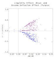 Information Transfer Economics: September 2016