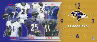The Baltimore Ravens and their colorful uniform history – a video ...