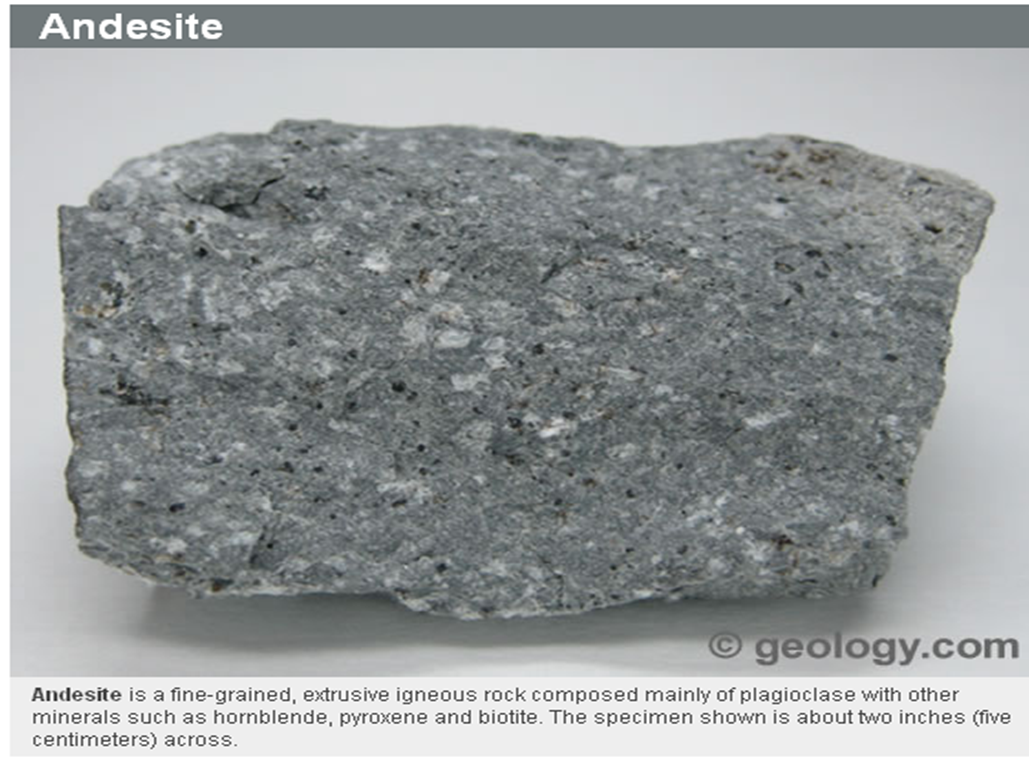 Achmad Lukmanul Khakimin: contoh batuan andesit