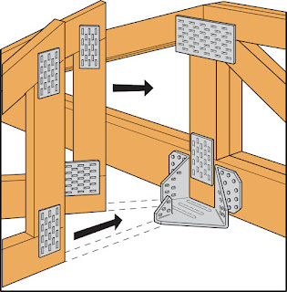 Contimeta Bevestigingstechniek: Balkschoen