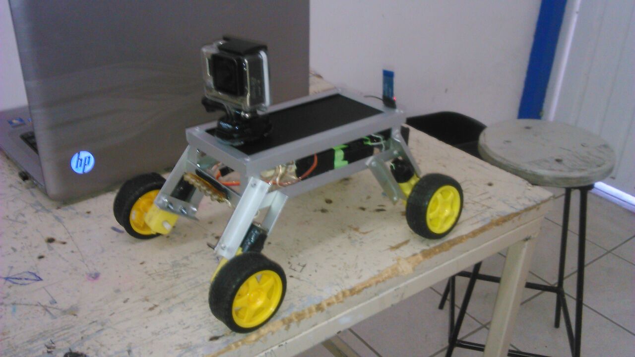 Proyectos de mecatronica