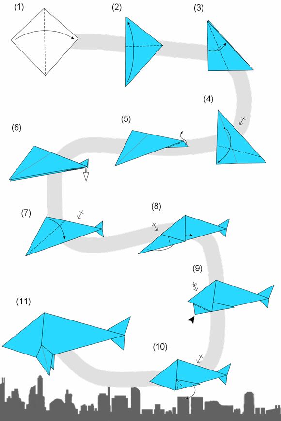 Pescando al Arzobispo: Origami, Peces y Río