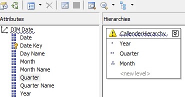Microsoft SQL Server Knowledge Bank: Learning SSAS with Me - Attributes ...