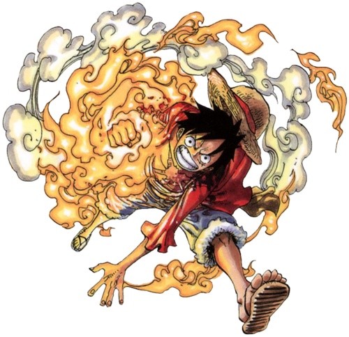 Luffy's Ability And Power In "ONE PIECE" Explained!!