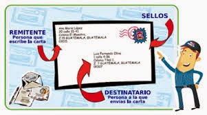 COMUNICACIÓN INTERNA EN LAS EMPRESAS: CARTA