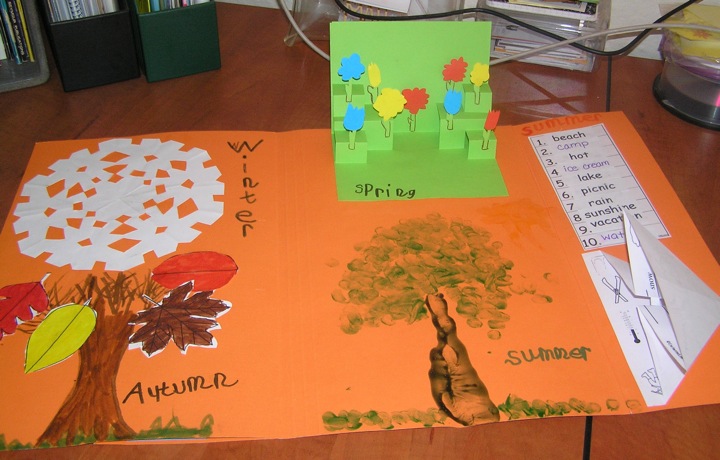 Everyday A Holiday: Seasons Lapbook