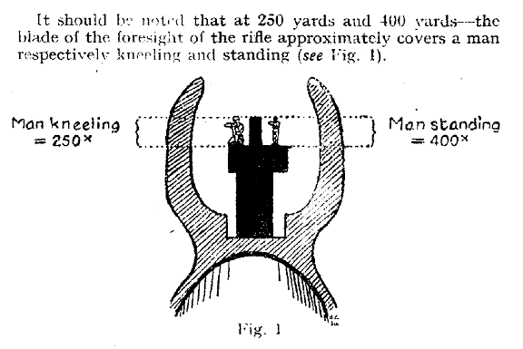 Ben and Bawb's Blog: RANGE ESTIMATION PART II: GUESSTIMATION