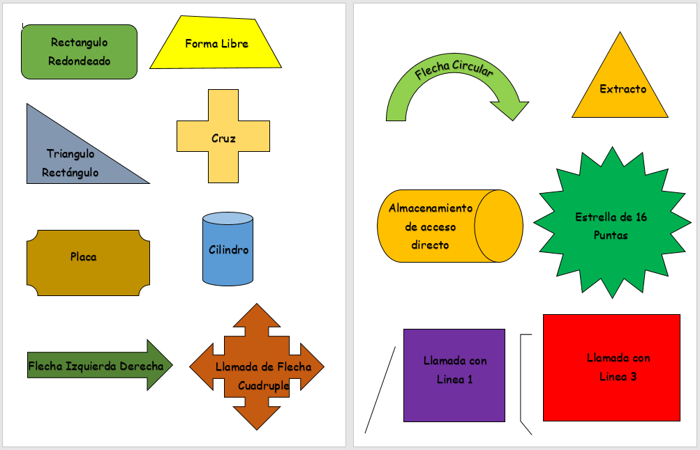 TERCER PERIODO: AUTOFORMAS