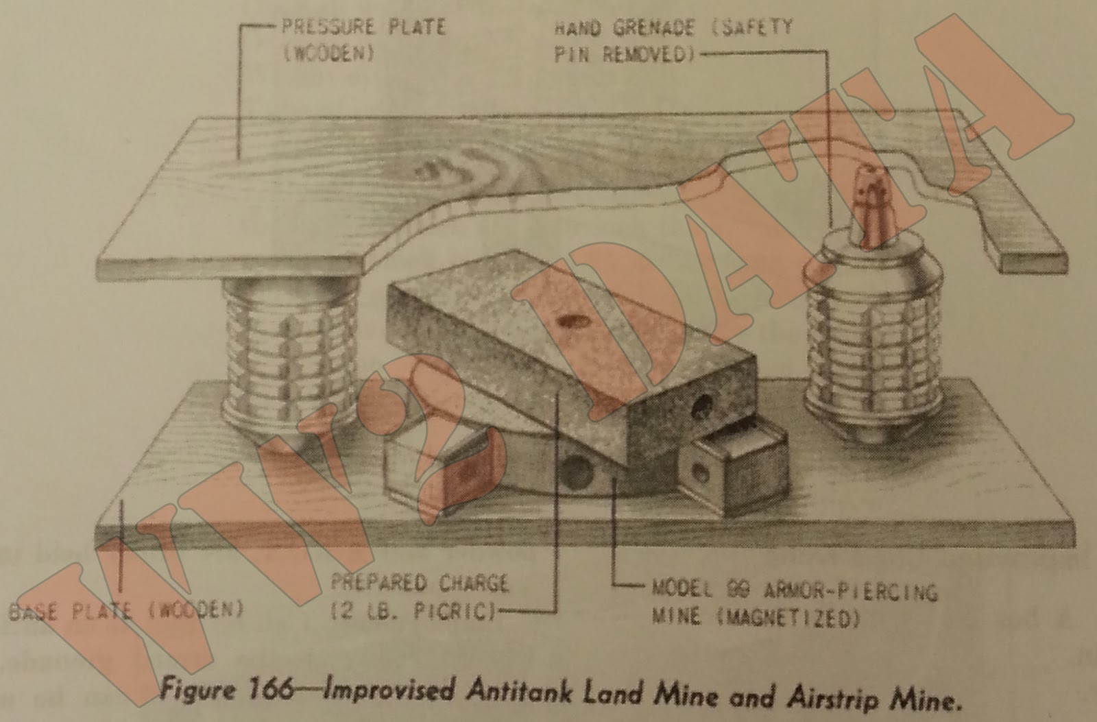 WW2 Equipment Data: Imperial Japanese Explosives - Land Mines and ...
