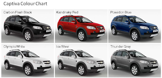 Chevrolet Captiva cleanest cars in this century ~ automotive|car ...