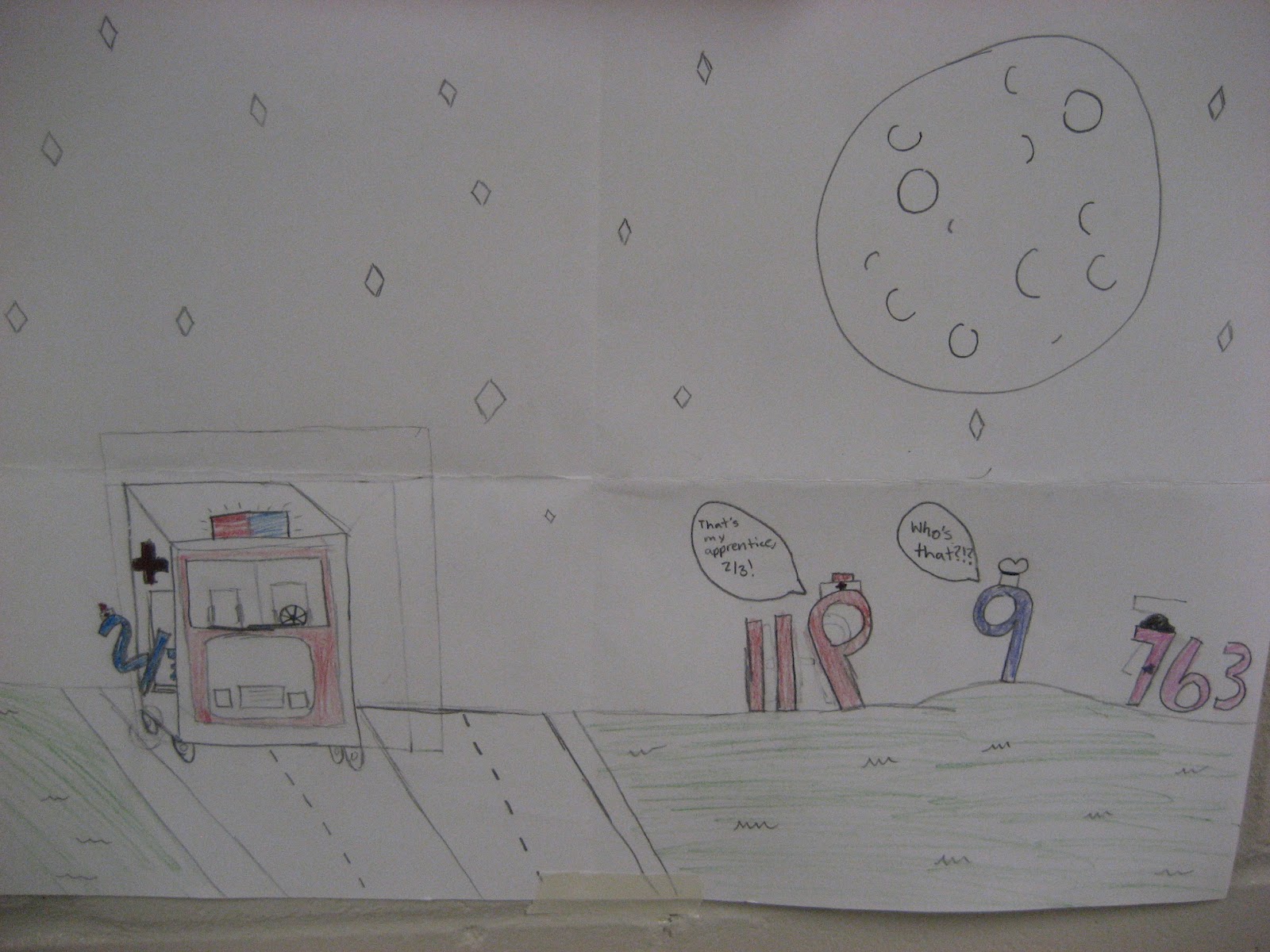 Ms. Milleson's 7th Grade Blog: The Weird Number - Natural Numbers or ...