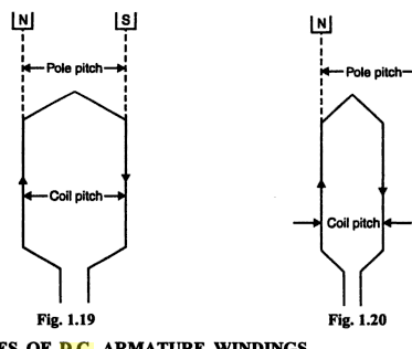 DC Generator-Commutator pitch,coil pitch,full pitched coil