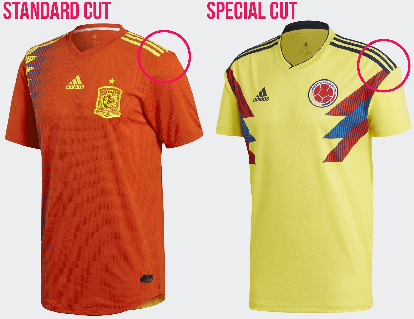Update: Adidas Argentina, Colombia, Germany & Russia 2018 World Cup ...