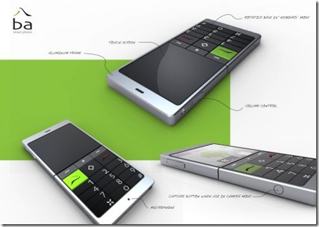 Innovative Mobile Phones of Future - Berita Buzz Indonesia