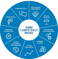 Marcus Asay | Blogspot