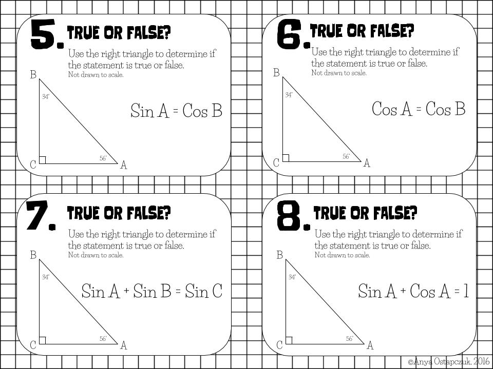 Teaching in Special Education: Trigonometry Task Cards