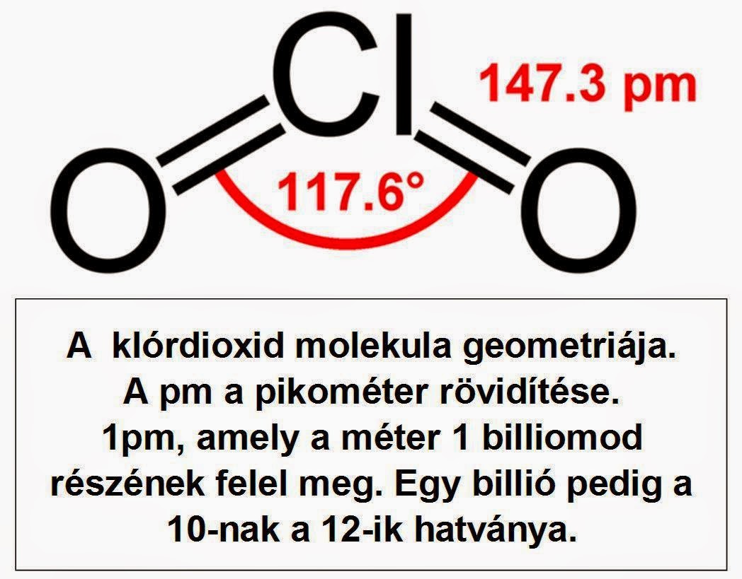 SebTibor: Fertőtlenítés szelektíven. Microflóra és Solumium