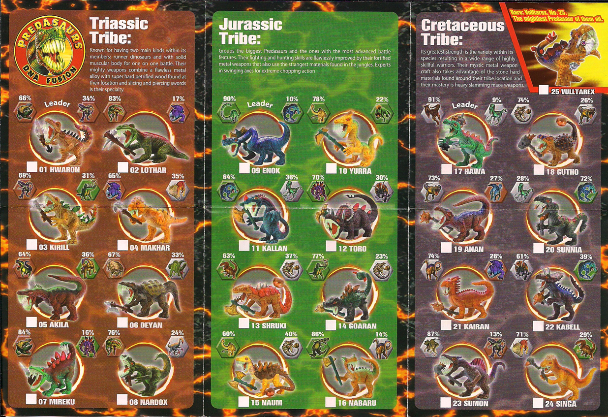 Kohdok's Toy Reviews: Predasaurs: DNA Fusion!