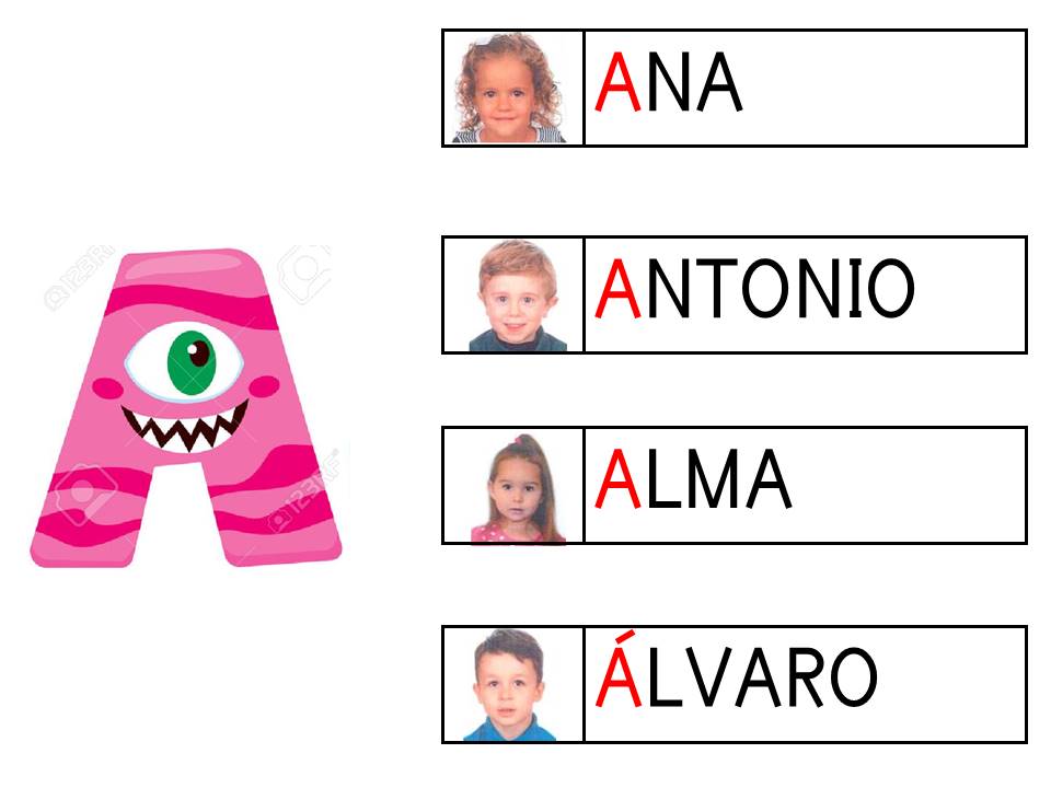 Aprendiendo con Mae: MI NOMBRE EMPIEZA POR LA LETRA...