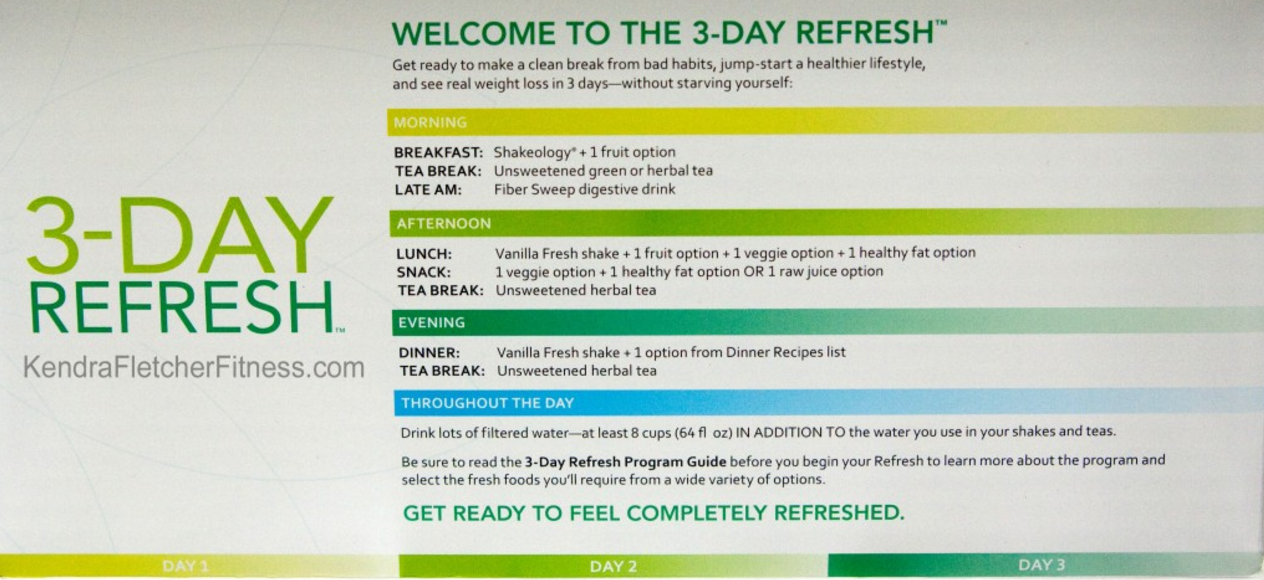 Beachbody Coach: 3 Day Refresh REVIEW