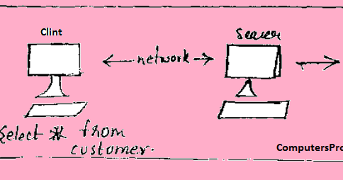 Explain Transaction Transparency ? | Computers Professor