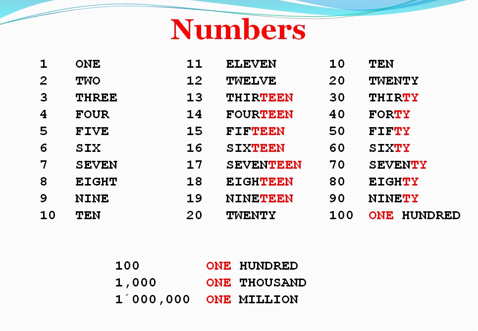English Class / 1st Semester ... CBTis : Numbers ... #