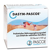 ☆好物推薦☆勁優利乳酸菌粉(Dasym-Pascoe Pulver)介紹 ~ Rhein DE 萊德時尚生活館