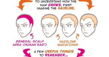 The Etherington Brothers: How to THINK when you draw THE STRANSKI GIRL ...