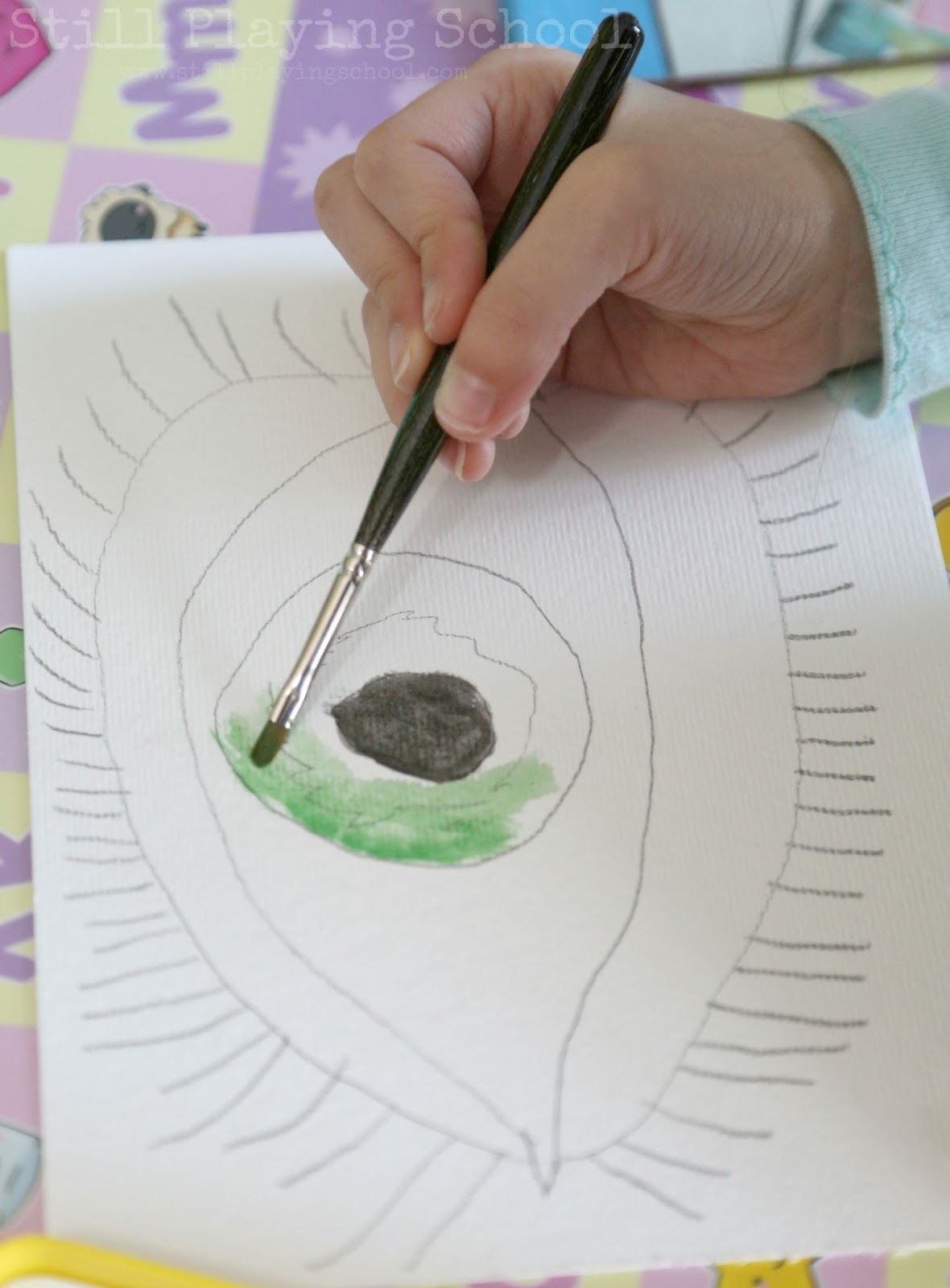 Parts of the Eye Painting | Still Playing School