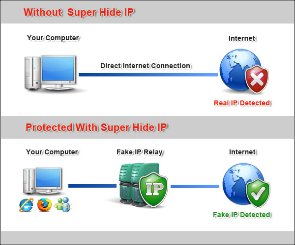 Medifire Pc Software...........................
