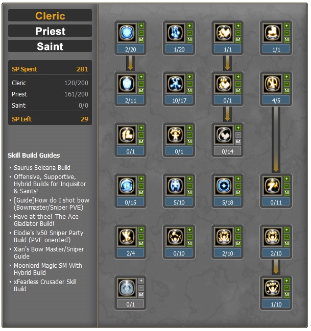 [Build] Full Supportive Priest - Dragon Nest SharpStation