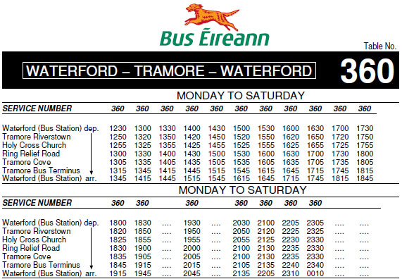 Waterford Athletic Club - Blog: 43rd Annual Waterford to Tramore 7.5 ...